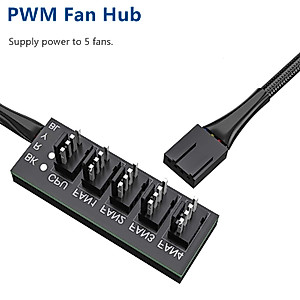 PWM Fan Hub, 2 Pack PC Fan Splitter 5 Way Sleeved Power Supply Cable Adapter, Internal Motherboard Fan Power Extension Cable Cord for Computer Cooler Case 4-Pin and 3-Pin Fans, 17.7inch