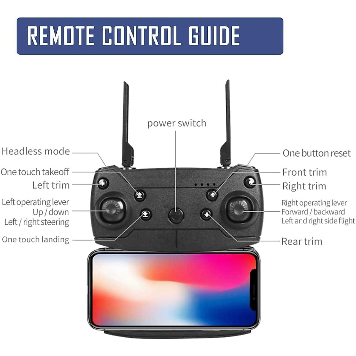 Foldable FPV Drone with 4K Dual Camera for Adults, RC Quadcopter WiFi FPV Live Video, Altitude Hold, Headless Mode, One Key Take Off for Kids or Beginners with 2 Batteries, Carrying Case -Black