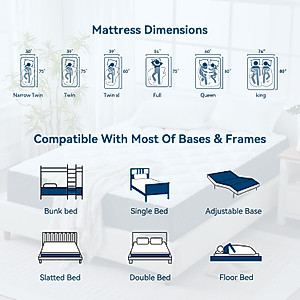 TERISTE 6 Inch Full Mattress Breathable Gel-Memory Foam Plus Pillowtop Mattress, Cool and Skin-Friendly, Fiberglass Free, Mattress in a Box, CertiPUR-US® Certified, Safe and Worry-Free