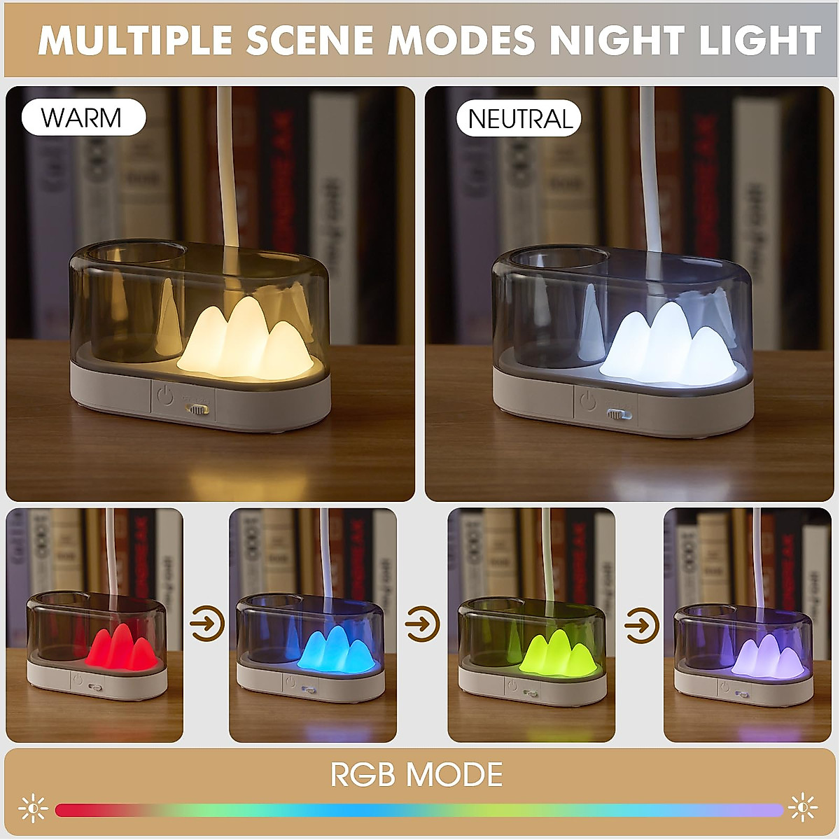 Bestoy Desk Lamp, Rechargeable LED Desk Light, Small Lamp with Pen Holder and Night Light for Study, Reading, Small Desk lamp for Dorm. College Dorm Room Essentials, Stepless Dimming, Eye Caring