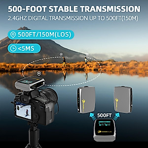 P PUPGSIS Wireless Lavalier Microphone with Noise Cancellation, Dual Transmitter, 500ft Range, 10H Battery, 2.4G Compact Lapel Microphone Wireless for iPhone/Android/Camera/Streaming/Recording/Vlog