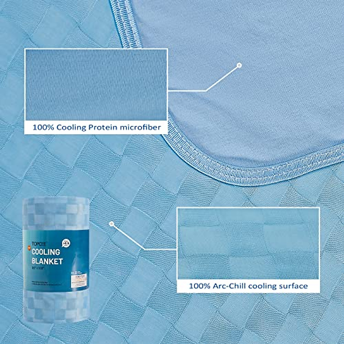 Topcee Cooling Blanket, Summer Cooling Blankets for Hot Sleepers, Arc-Chill Q-Max>0.5 Cool Fiber, Oeko-TEX 100% Certified, Soft, Breathable, Double-Side Design Throw,Keep Cool for Adults Kids 50"x70"