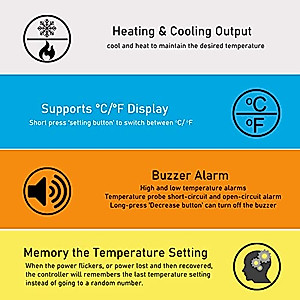 YukiHalu Smart Digital Temperature Controller, 2 Smart Electrical Outlets with Heating and Cooling Modes, for Homebrew Fermentation Breeding Incubation Greenhouse, Reptile and Aquarium