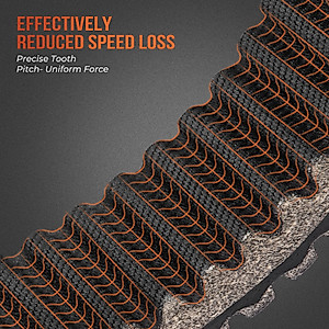 Kemimoto X3 Belt Maverick X3 CVT Drive Belt Compatible with Can am X3/ XDS/ XRS/ MAX All Models 2017-2022 OEM Replace #422280652 #422280651 #417300383 #422280654 #422280280 #49C4266