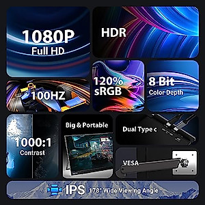 InnoView Portable Monitor 18.5 inch 100HZ 120% sRGB, 1080P FHD IPS Large Portable Monitor for Laptop USB C HDMI HDR Travel Monitor with Kickstand for Mac PC Xbox PS4/5 Switch Laptop Monitor
