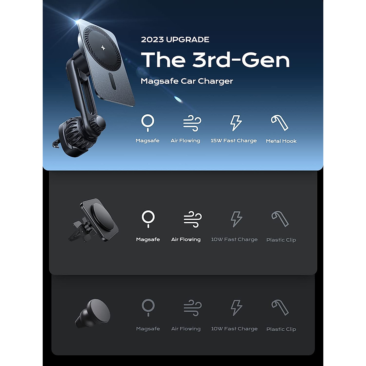 LISEN for Magsafe Car Mount Charger iPhone 15,15W Wireless Car Charger Mount,Magnetic Air Vent Car Phone Holder,with Fast Car Charger and Cable for iPhone 15/Pro/Plus/Pro Max/iPhone 14/13/12 Series