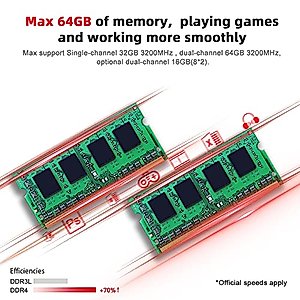 Beelink SER5 Mini PC, Mini Computers with AMD Ryzen 5 5560U, 6C/12T, 16G DDR4+500GB NVMe M.2 2280 SSD, 1000Mbps, WiFi 6, BT 5.2, DP, HDMI, Type-C