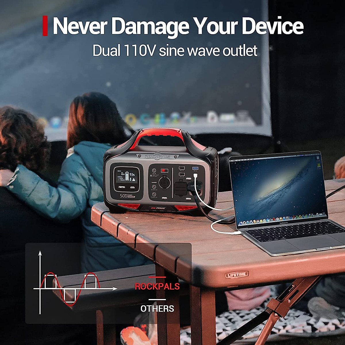 ROCKPALS 500W Solar Generator with Panels Included, 505Wh Portable Power Station with SP003 100W Foldable Solar Panel, 2 x Pure Sine Wave 110V AC Outlet for Outdoors Camping Hunting RV Trip Home Use