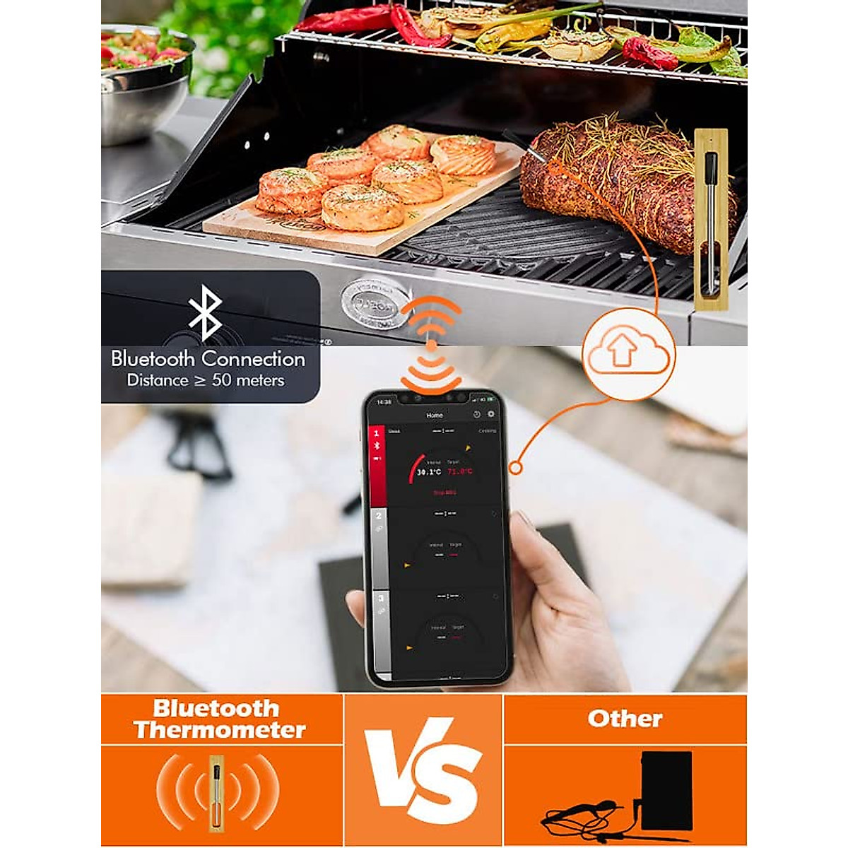 Wireless Meat Thermometer Wireless with Bluetooth, 165ft Long Range Meat&Food Thermometer, Meat Thermometers for Oven, Grilling, Cooking, Smokers, BBQ