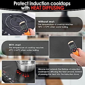 KITCHENRAKU KR Large Induction Cooktop Protector Mat, (Magnetic) Food Grade Electric Stove Burner Covers Anti-Strike&Anti-Scratch as Glass Top Stove Cover