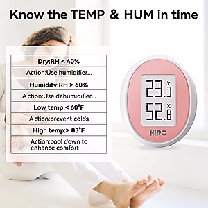 Hipoink Room Thermometer Hygrometer Indoor Humidity Meter and Temperature Monitor Gauge (HD E-Paper Screen) for Home, Baby Nursury Tiny Room House, Office Desk,No-Punch Magnetic Hanging(Pink)