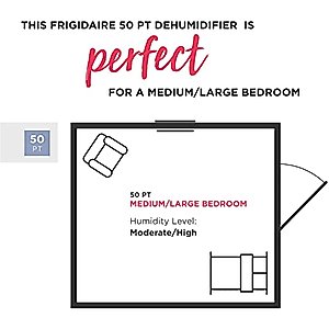 Frigidaire FFAP5033W1 Dehumidifier, High Humidity 50 Pint Capacity with Built-In Pump and a Easy-to-Clean Washable Filter, in White