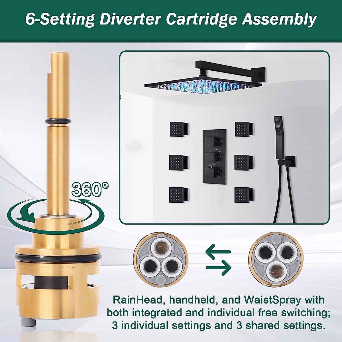 RP51919 6-Setting Diverter Cartridge for Delta Faucet Valve Body R11000, R22000, R10000-unbx, R10000-unbxhf, R10000-unws,Series - Brass Faucet Diverter Cartridge, No Leakage