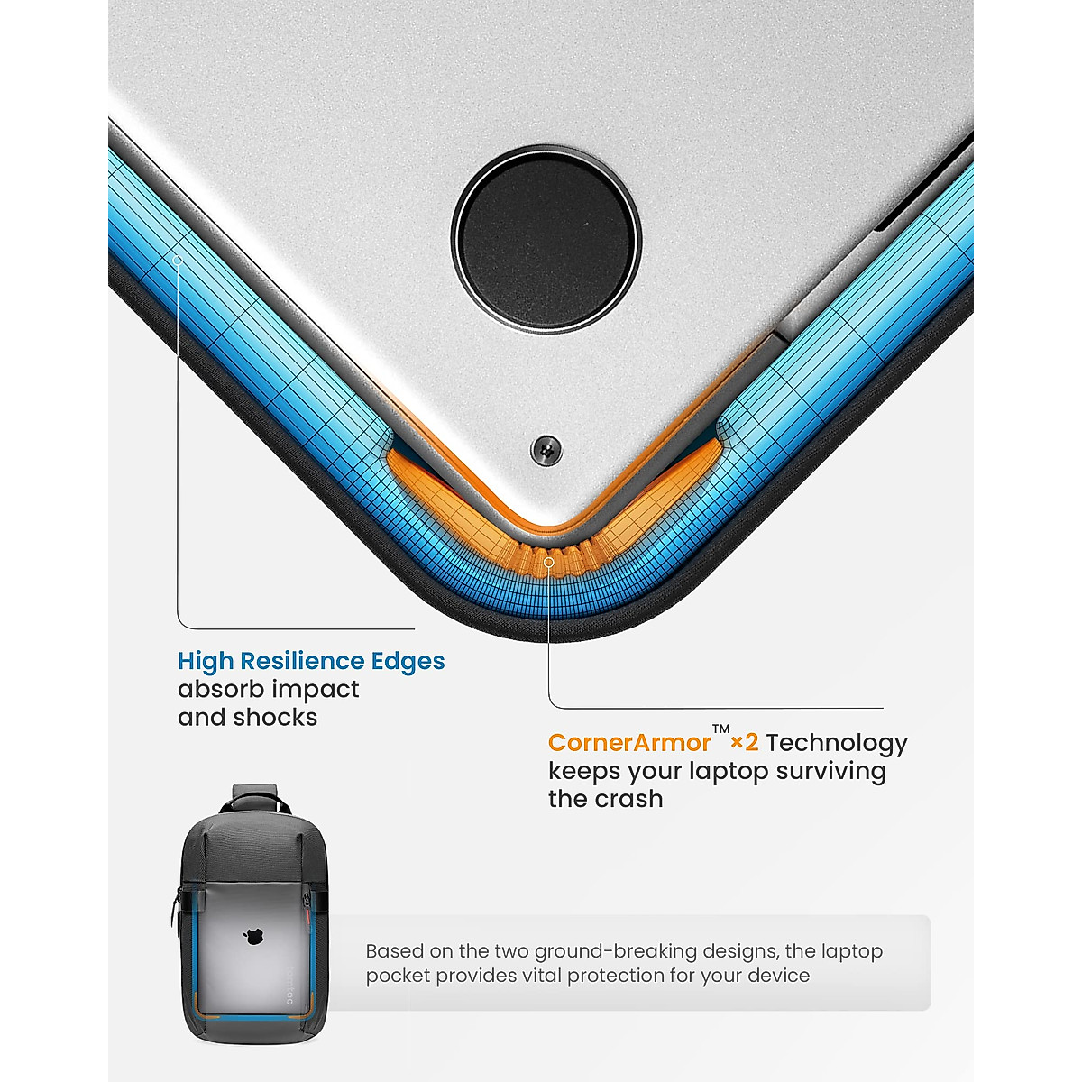 tomtoc 14-inch Compact EDC Sling Bag, Minimalist Chest Shoulder Backpack Crossbody Bag for up to 14-inch MacBook Pro M1/M2 A2779 A2442, Water-resistant, Lightweight Daypack for Travel, Work, Sport