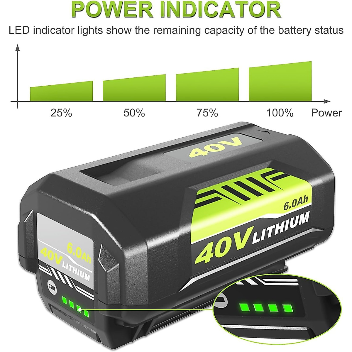 6.0Ah Replacement for Ryobi 40V Battery Lithium Ion Compatible with Ryobi 40 Volt Battery Lithium OP4026A OP4015 OP4040 OP40201 OP4050A OP4015 OP40261 OP4030 OP40401 OP4060 Cordless Power Tools