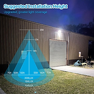 Upgraded LED Wall Pack Lights with Dusk to Dawn Photocell, 2Pack Led Wall Lights 70W IP65 Waterproof Wall Mount Outdoor Wall Lights Fixture 8400LM 5000K Daylight Outdoor Flood Lights for Warehouse