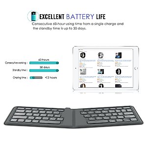 MoKo Foldable Bluetooth Keyboard, Ultra-Slim Portable Wireless Keyboard Rechargable Fit iPad iPhone, Folding Bluetooth Keyboard Compatible with iOS Android Windows Tablet Smartphone Laptop, Gray