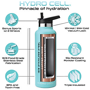 HYDRO CELL Stainless Steel Water Bottle with Straw & 2 Standard Mouth Lids (32oz 24oz 20oz 16oz) Keeps Liquids Hot or Cold w/Double Wall Vacuum Insulated Leak Proof Sport Design (Teal 24oz)