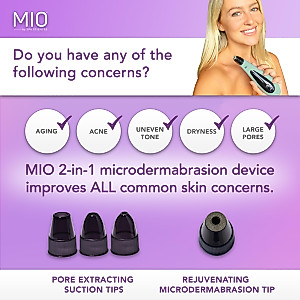 Spa Sciences MIO Diamond Microdermabrasion Blackhead Remover, Pore Suction Tool–Rechargeable-Dermatologist Recommended Skin Resurfacing System for Anti-Aging-Exfoliator for Acne Scars/Wrinkles (Mint)