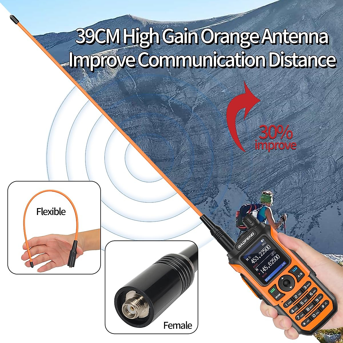 Baofeng UV-5R Upgrade Ham Radio Handheld Dual Band Long Range Two Way Radio for Adults UV-21R Rechargeable Walkie Talkies with Earpiece and AR-771 Orange Antenna Full Kit