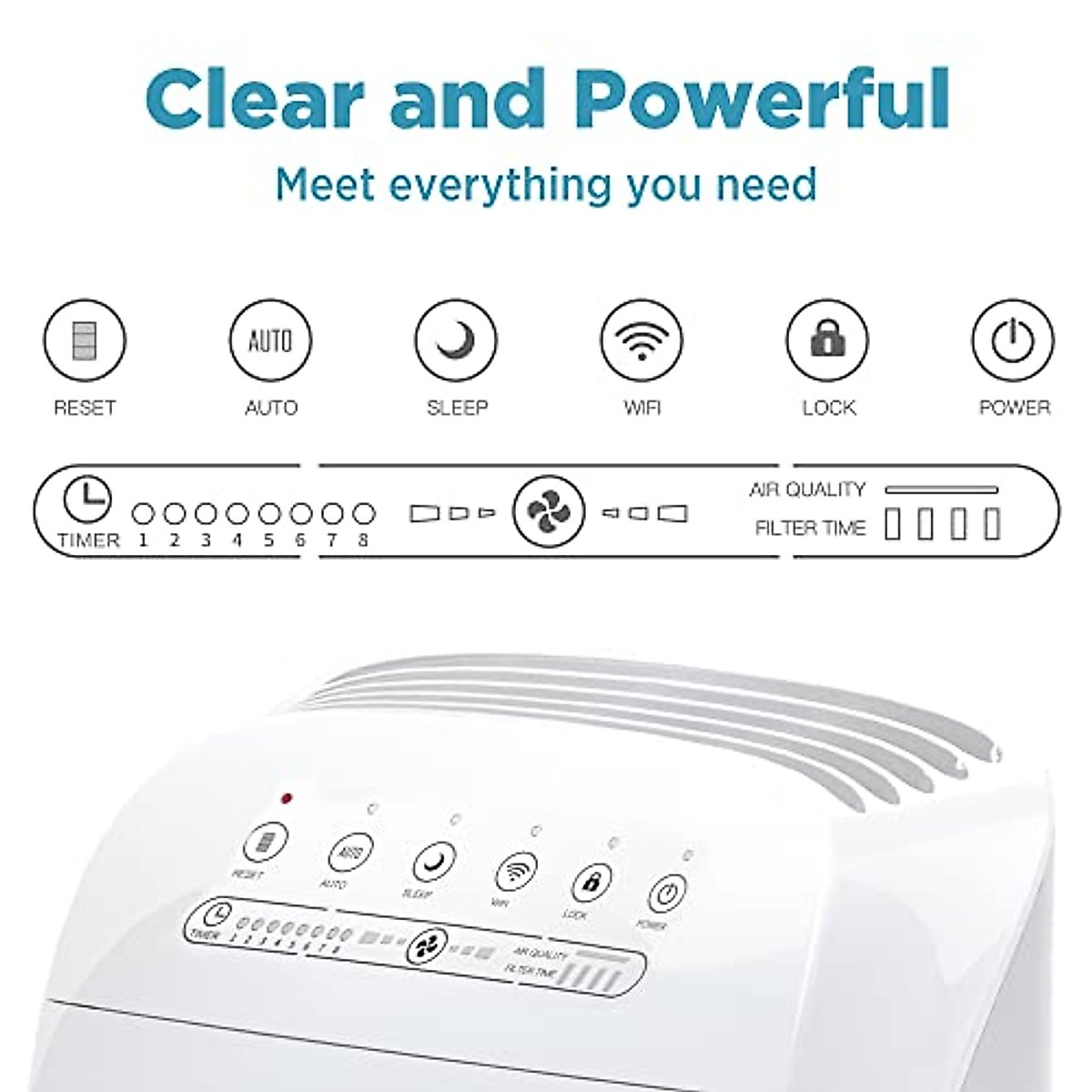 MSA3S Smart Air Purifier with One Extra Original MSA3S Replacement Filter