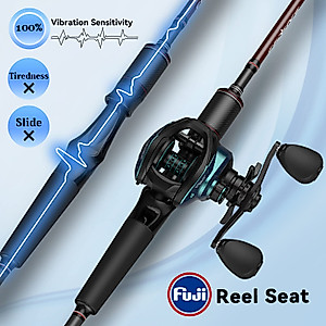 Cadence Vigor Baitcasting Rod 2-Piece Fishing Rods Ultralight & Sensitive Baitcaster Rod-36 Ton Carbon Fuji Reel Seat & Stainless Steel Guides with SiC Inserts Portable Baitcast Rods