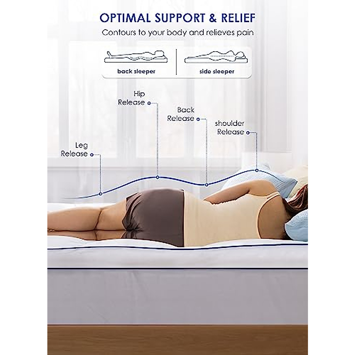 QUEEN ROSE Mattress Topper Full, Extra Thick Mattress Pad Topper, Pillow Top Soft Mattress Bed Topper Cover with 8-21” Deep Pocket, Overfilled Down Alternative, Plush for Back Pain Relief, White