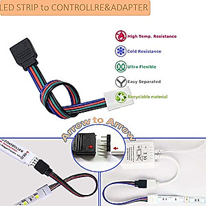 NISICO LED Light Strip Connector Kits, 5050 RGB LED 4 Pin Connectors for Strip Light,10mm Solderless Connector Complete Kits for LED Strip Quick Connection