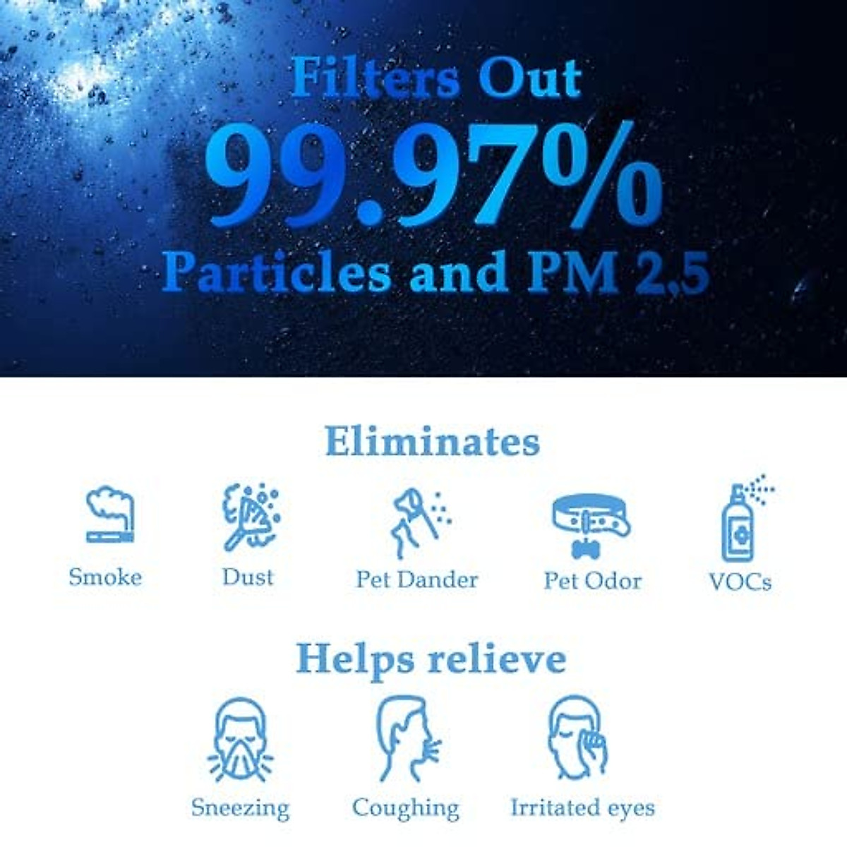 Vegebe 2 Pcs Filter Replacement Fit for Gocheer GH-Monster & CLEANFORCE MEGA1000 & MOUNTO Extra large Air Purifier, 3-IN-1 Filter Include Pre-Filter, True HEPA Filter, Activated Carbon Filter, 2 Pcs