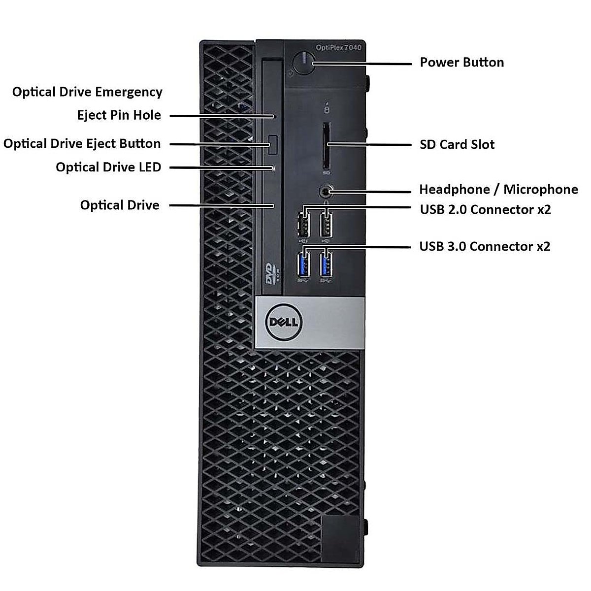 Dell OptiPlex 7040 SFF Desktop PC,Intel Quad Core i5-6500 3.2GHz,Nvidia GT 1030,32GB DDR4 Ram New 1TB NVMe M.2 SSD+2TB HDD,Built-in WIFI & Bluetooth HDMI Windows10 Pro Wireless Keyboard&Mouse(Renewed)