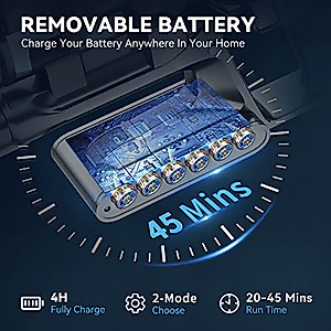 FirstLove Cordless Vacuum Cleaner - Powerful 6 in 1 Stick Vacuum for Pet Hair Carpet Hard Floor, Lightweight & Rechargeable with up to 45-Min Runtime, Detachable Battery (Blue)