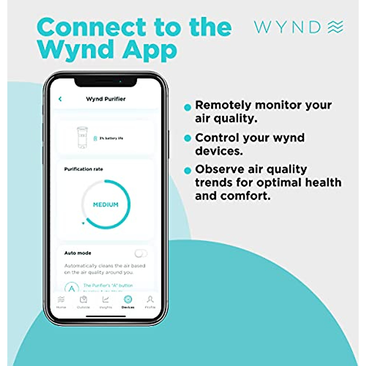 Wynd Plus Smart Personal Air Purifier with Air Quality Sensor - App Integrated, Night Mode Air Cleaner - Monitors Air Quality – Ideal for Home, Desk, Car, Travel – Matte White