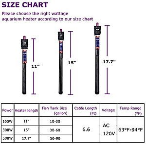 ZHGSERVU 100W/300W/500W Aquarium Heater Submersible 10-90 Gallon 300 Watt Fish Tank Heater with Durable Quartz Glass Protective Sleeve Auto Thermostat for Fresh-Water & Salt-Water