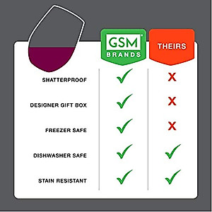 GSM Brands Stemless Wine Glass (Oh For Fox Sake) Made of Unbreakable Tritan Plastic and Dishwasher Safe - 16 ounces