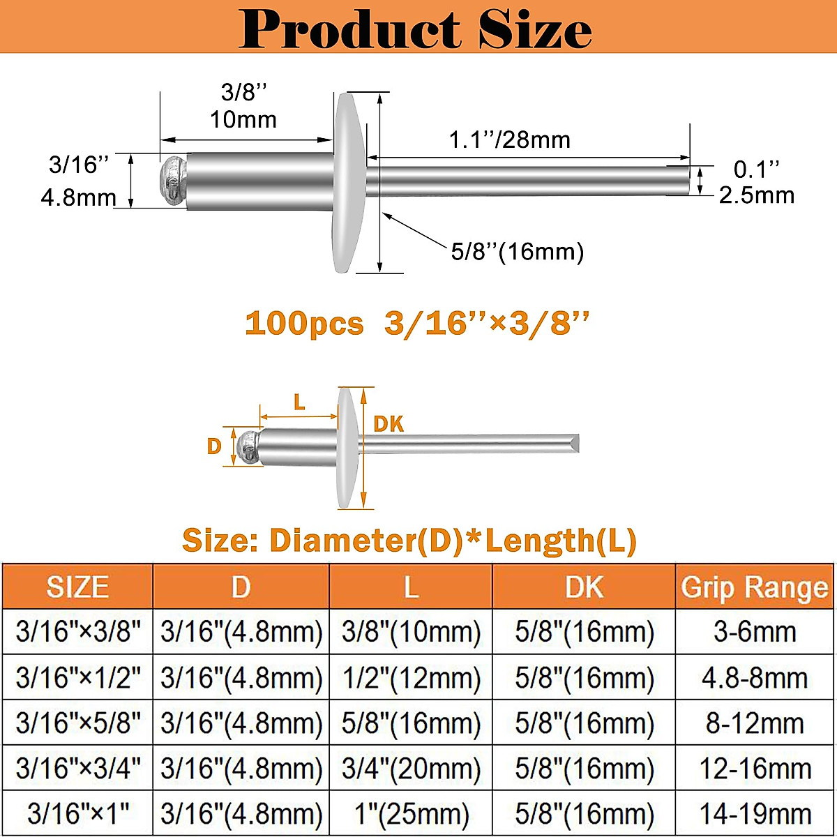 Sunxeke 100pcs Aluminum Large Flange Blind Rivets, 3/16 x 3/8 inch, Flange Diameter 5/8 inch(16 mm), Pop Rivets Assortment Kit Blind Rivet by Bolt Dropper, Grip Range(3-6mm)