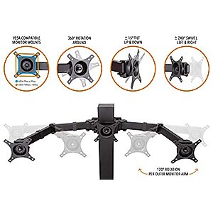 Stand Steady Techtonic Electric Standing Desk Converter wIth Triple Monitor Mount, 3 Screen Support, Quiet Sit-Stand Desk with Button Control, Keyboard Tray, Ideal for Gaming & Computer Work (Black)