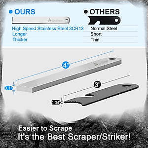 Ferro Rod Fire Starter Kit with 5 Inch Flint and Steel, Two 12 Inch Wax-Impregnated Tinders, 50 Inch 7-Core Paracord for Camping, Hiking, Boy Scouts, and Emergency Preparedness