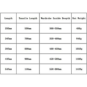 Pull Out Clothes Hanger Rail for Closet, Adjustable Heavy Duty Steel Clothes Storage Hanger Rack Bar for Pants Coats (347mm)