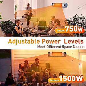 Wall Mounted Electric Heater, 1500W Hanging Space Heater w/Remote, Timer&1s Fast Heat, Overheat Protection, Super Quiet Waterproof Outdoor Patio Heater, Garage Heaters for Indoor Use