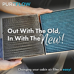 Pureflow Cabin Air Filter PC5840X | Fits 2016 Volvo S60 Cross Country, 2015-13 XC70, 2014 XC90