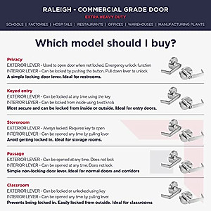 OAKMOORE Commercial Bathroom Door Handle (Privacy) – Heavy Duty Commercial Door Lock for Schools Offices Industrial Standard – Grade 2 UL CUL & ADA – Nickel Chrome – ANSI A156.2