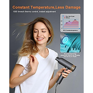 Edvision Hair Dryer with Nozzle, 200 Million Negative Ionic Blow Dryer, 110000rpm High-Speed Brushless Motor for Fast Drying, Powerful 1300W Low Noise Auto-Cleaning Thermal-Control Hairdryer, Grey