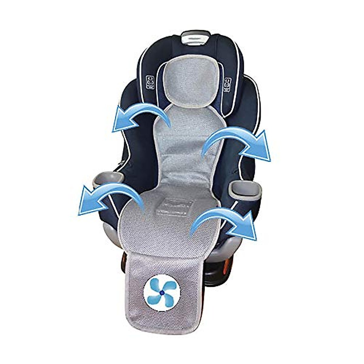 Comfy Nugget Car Seat Cooler - Keeps Your Child Cool and Comfortable - Built for Forward Facing Car Seats - Adjustable Fan Keeps Your Child The"Right" Temperature