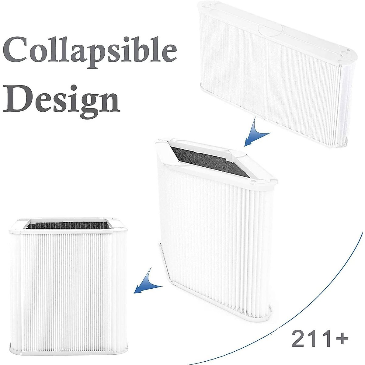 RONGJU 211+ Replacement Filter Compatible with Blueair Blue Pure 211+, Foldable Particle Activated Carbon Filter, 2 Pack 211+ Filter