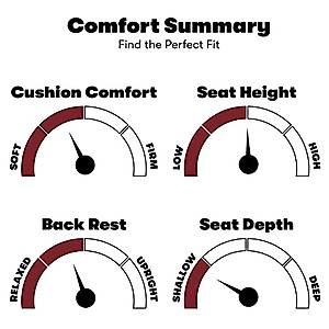 LifeStyle Solutions Arm chair, 39.8" W x 31.1" D x 33.5" H, Heather Grey