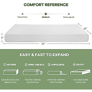NChanmar 8 Inch Full Gel Memory Foam Mattress Pressure Relieving, Cooling Gel Foam, CertiPUR-US Certified, Bed-in-a-Box, White