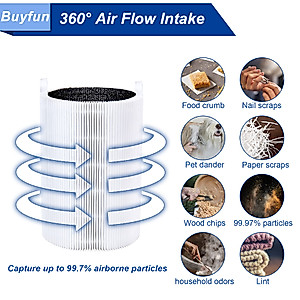 buyfun for Blueair Blue Pure 411 Replacement Filter, Replacement Filter for Blueair Blue Pure 411, 411+, 411 auto and Mini Models
