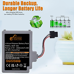 Pickle Power Wii U Gamepad Battery WUP-012 WUP-010 Rechargeable Battery Pack for Nintendo Wii U Gamepad