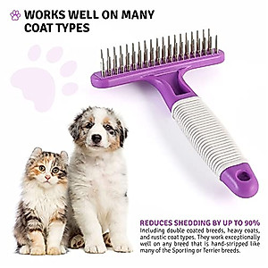 Poodle Pet Dog Grooming Rake| Dematting Tool with Stainless Steel Shedding Comb for Pets | 2 Rows of Pins Gently Remove Loose or Tangled Hair from Undercoat | Purple Handle