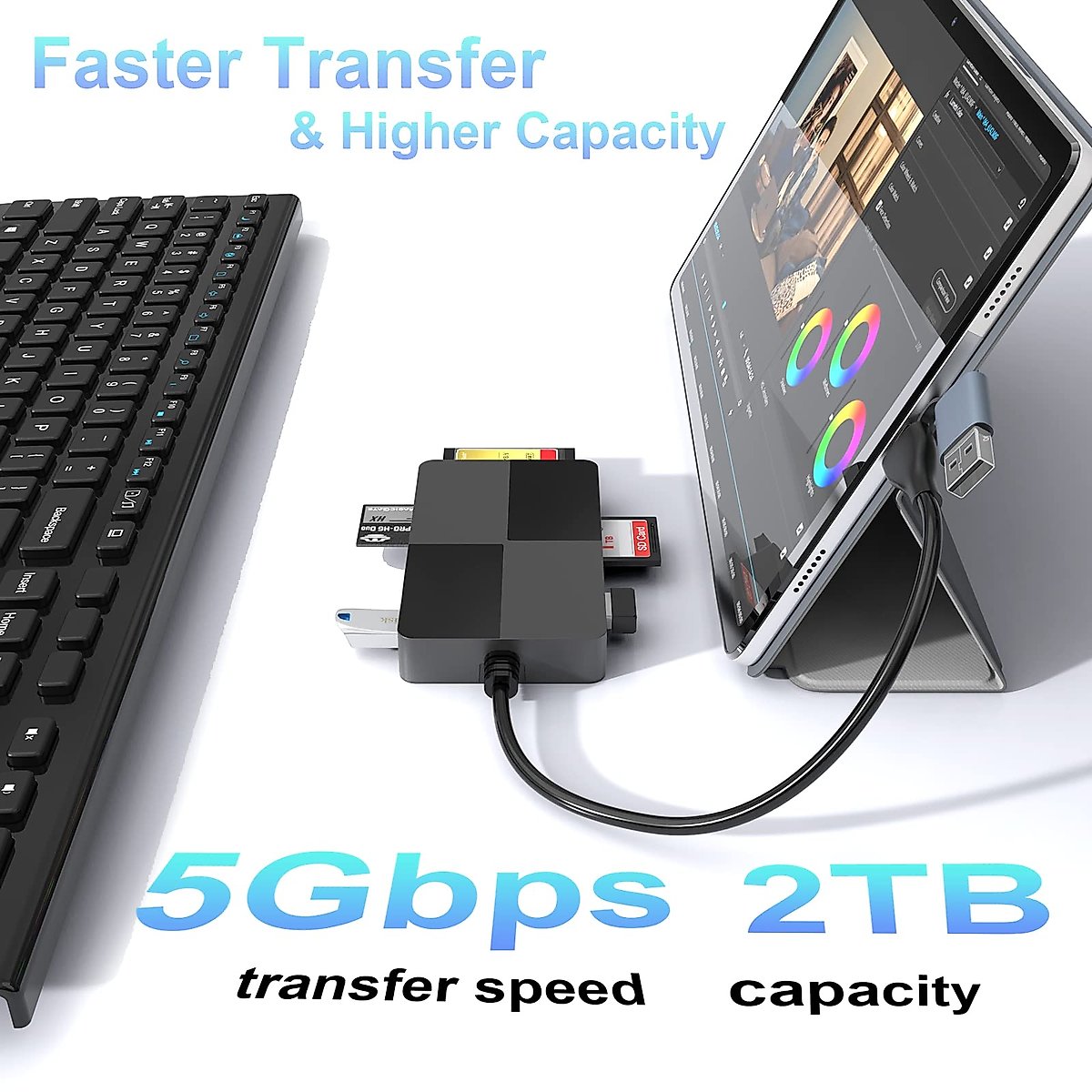 USB C USB3.0 Multi Card Reader Hub, SD/XD/TF/CF/MS Card Slot with 3 USB3.0, 8 in 2 Memory Card Reader/Adapter/Hub for SD SDXC SDHC CF CFI XD MS TF Micro SD Micro SDXC SDHC MS MMC UHS-I USB Stick Mouse